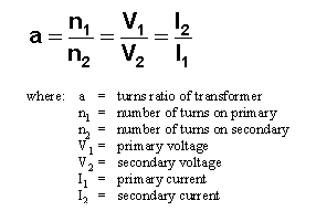 Horsham Amateur Radio Club